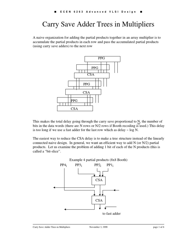Carry Save Adder Trees in Multipliers: ECEN 6263 Advanced VLSI Design ...