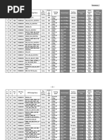 RTO Code List of West Bengal PDF Download | PDF | Government Of India