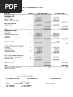 Balance Sheet of AMUL | PDF | Balance Sheet | Expense