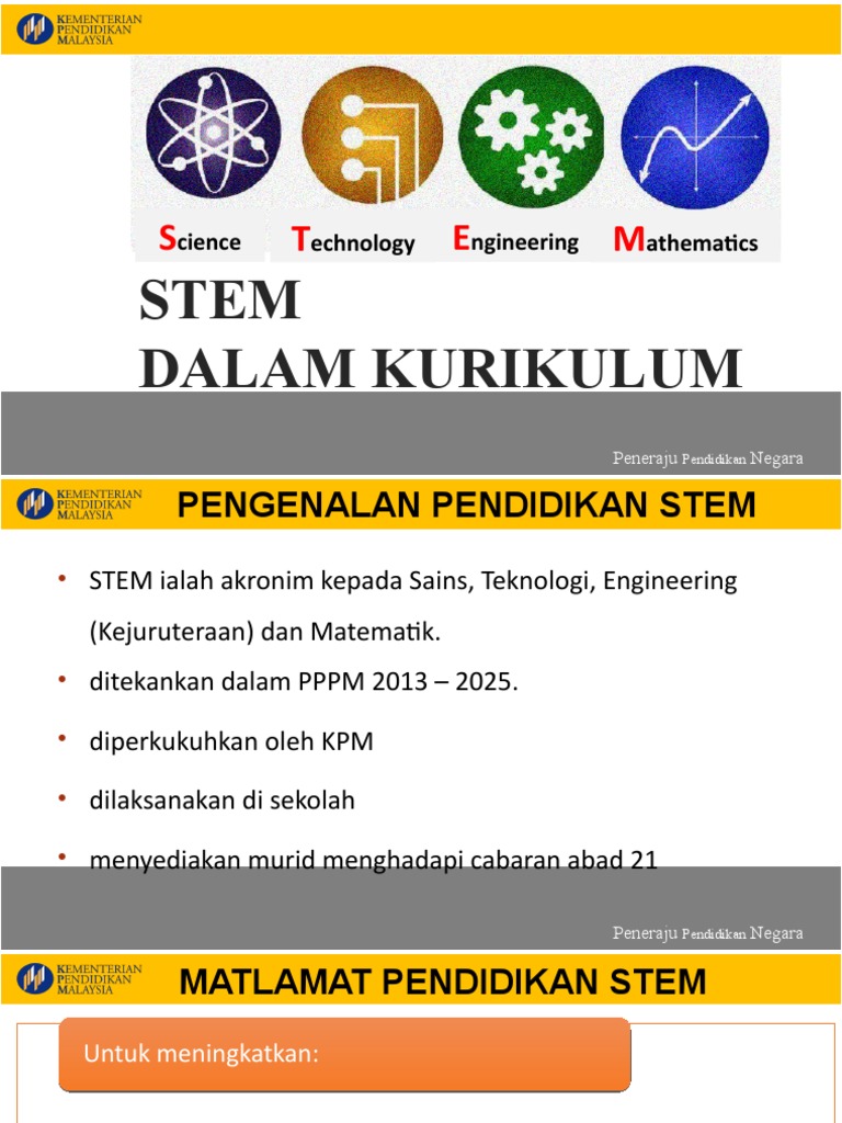 STEM Dalam Kurikulum | PDF