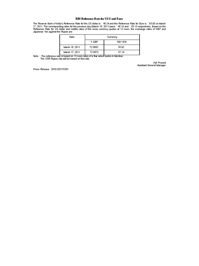 RBI USD Reference Rate Update | PDF | Reserve Bank Of India | Exchange Rate