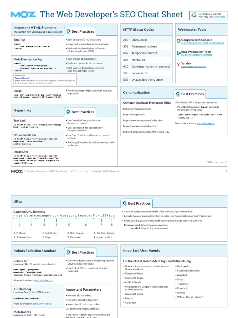 The Web Developer's SEO Cheat Sheet: Important HTML Elements Webmaster ...