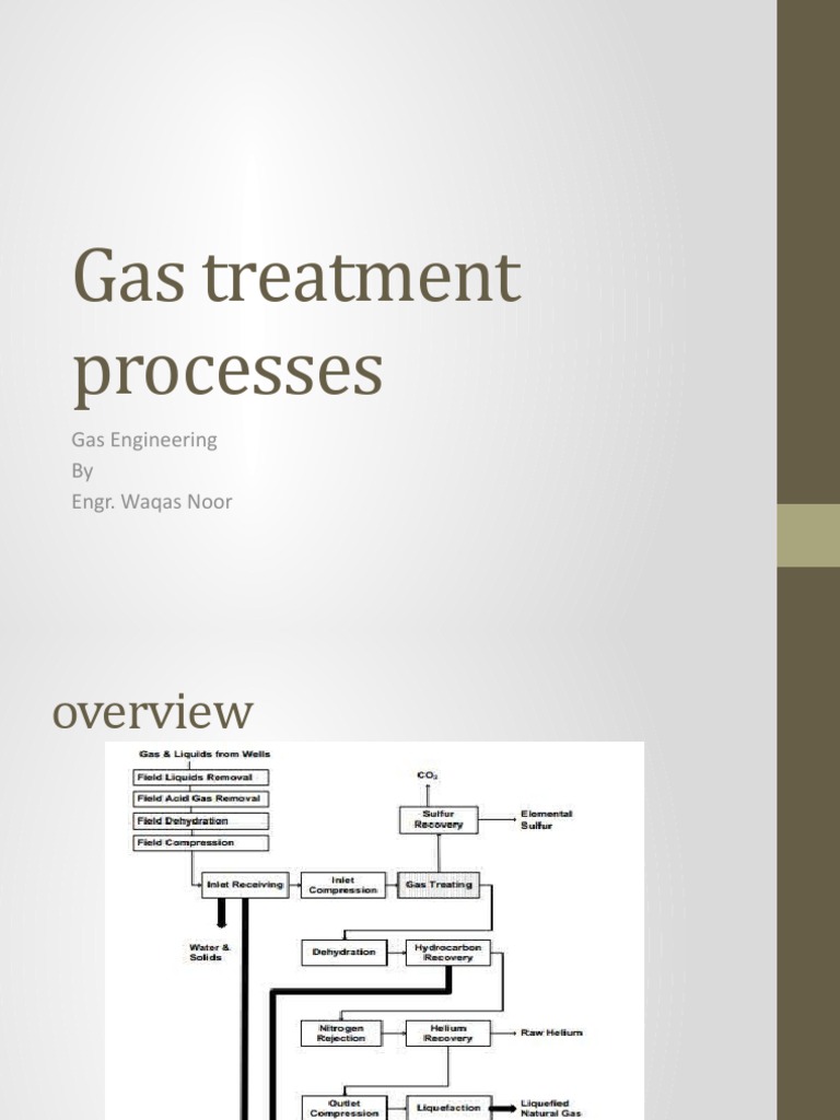 Gas Treatment Processes-1 | PDF | Amine | Physical Chemistry
