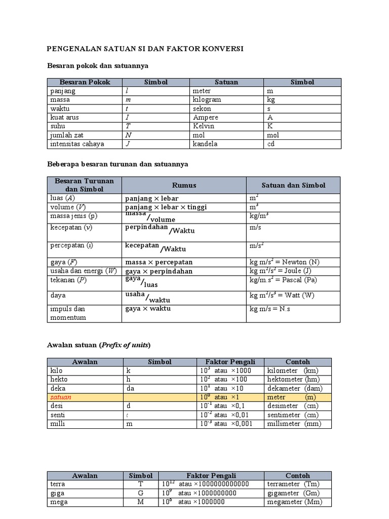 Satuan SI dan Konversi Lengkap | PDF