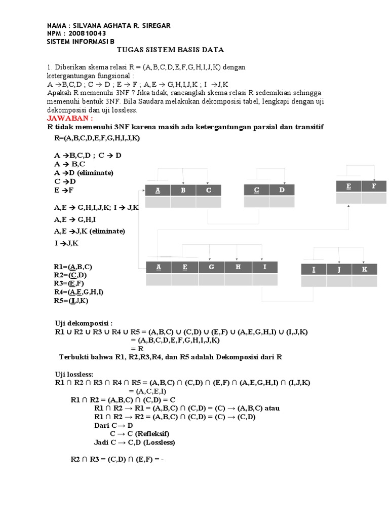 Normalisasi Basis Data | PDF
