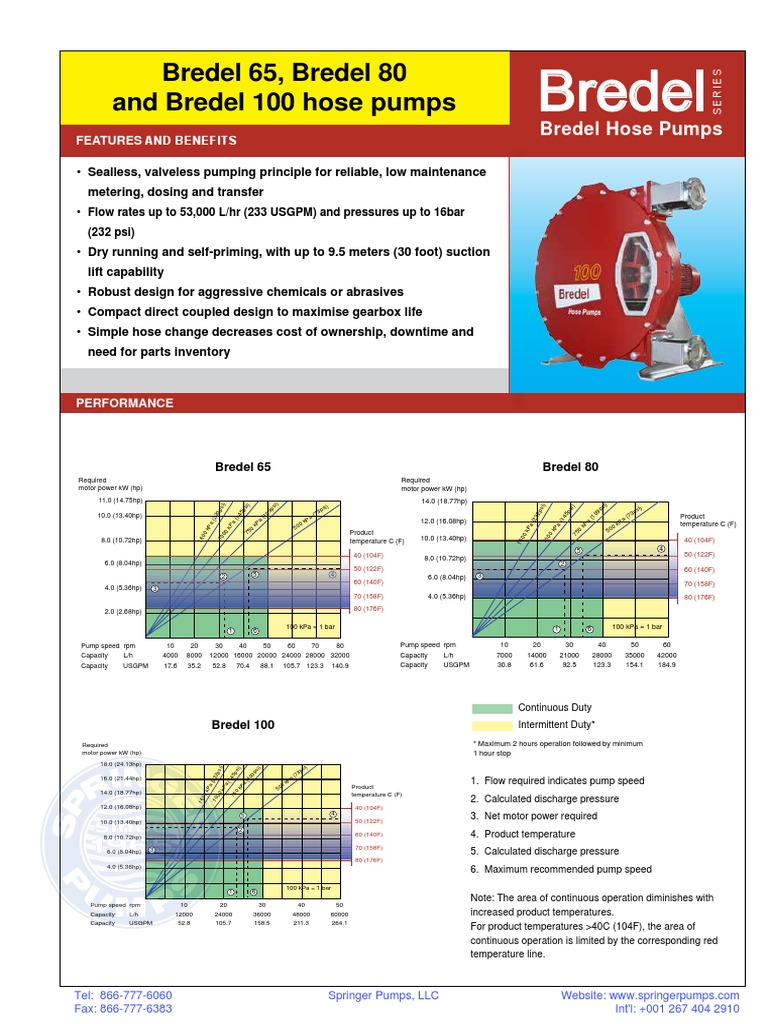 Bredel: Bredel 65, Bredel 80 and Bredel 100 Hose Pumps | PDF ...