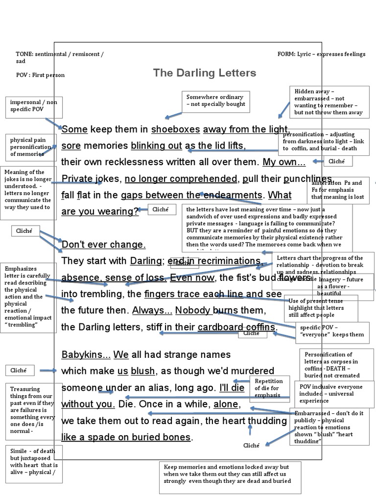 Carol Ann Duffy Darling Letters Annotated | PDF | Human Nature ...