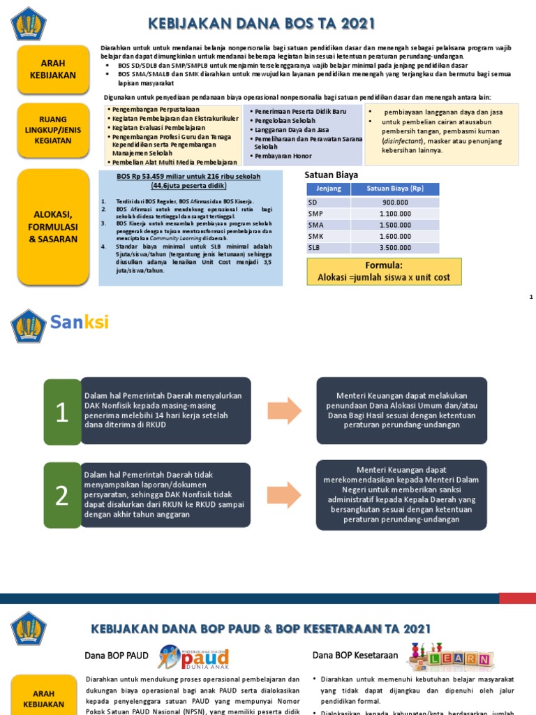 Formula Dak Nonfisik | PDF