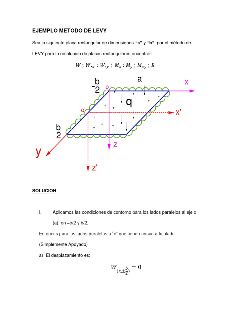 Ejemplo Metodo de Levy | PDF | Ecuaciones | Enseñanza de matemática