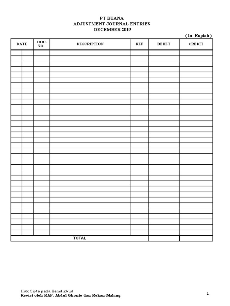 General Ledger Adjustments December 2019 | PDF | Accounting | Financial ...