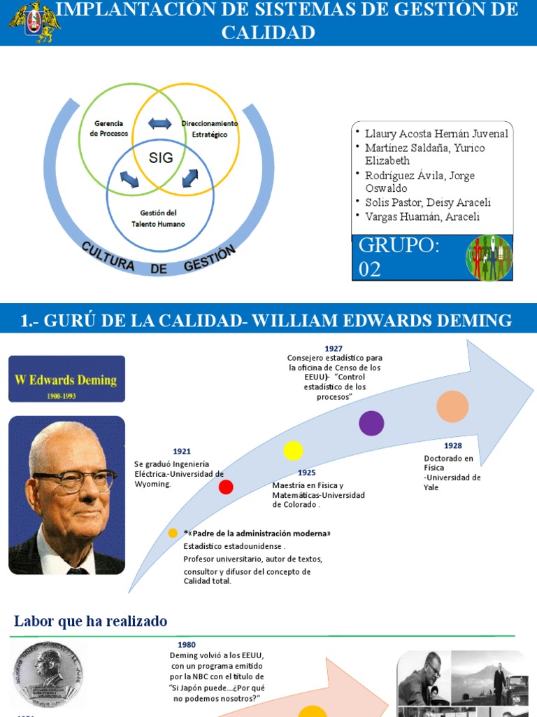 Gurú de La Calidad - William Edwards Deming | PDF | Empresas | Calidad ...