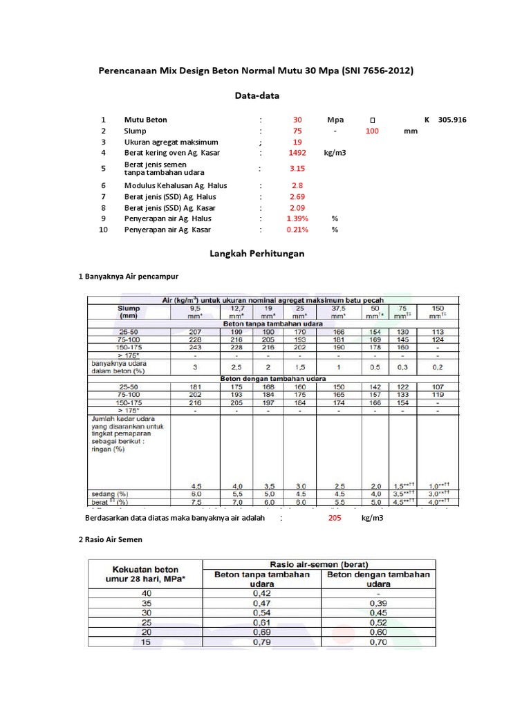 Mix Design Beton Mutu 30 Mpa SNI 7656-2012 | PDF