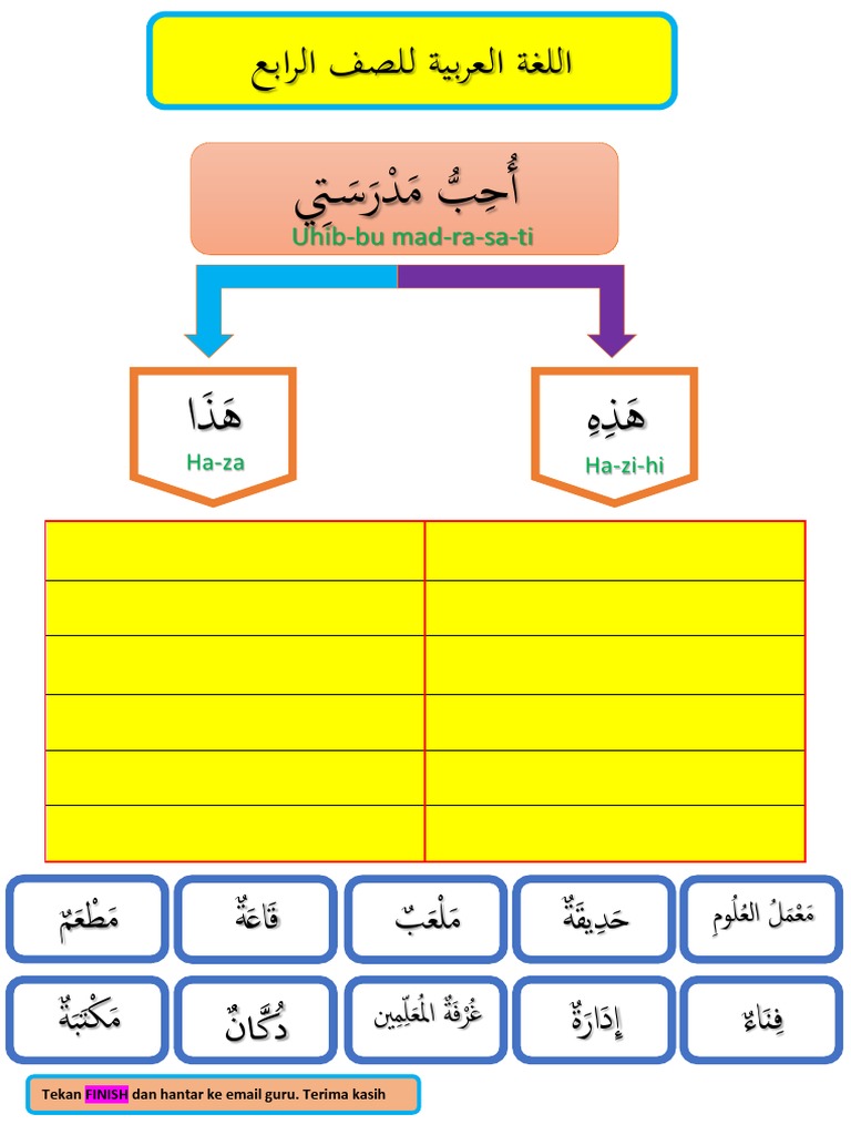 Ba THN 4 Isim Isyarah | PDF