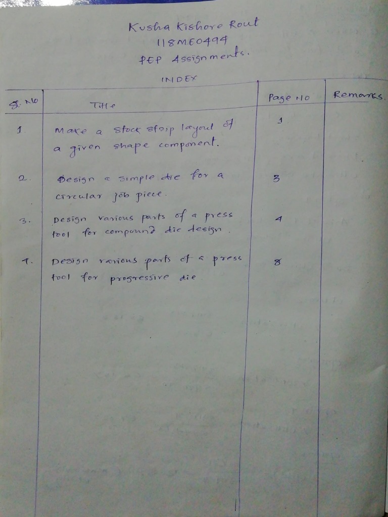 118ME0494 - PEP Assignment | PDF