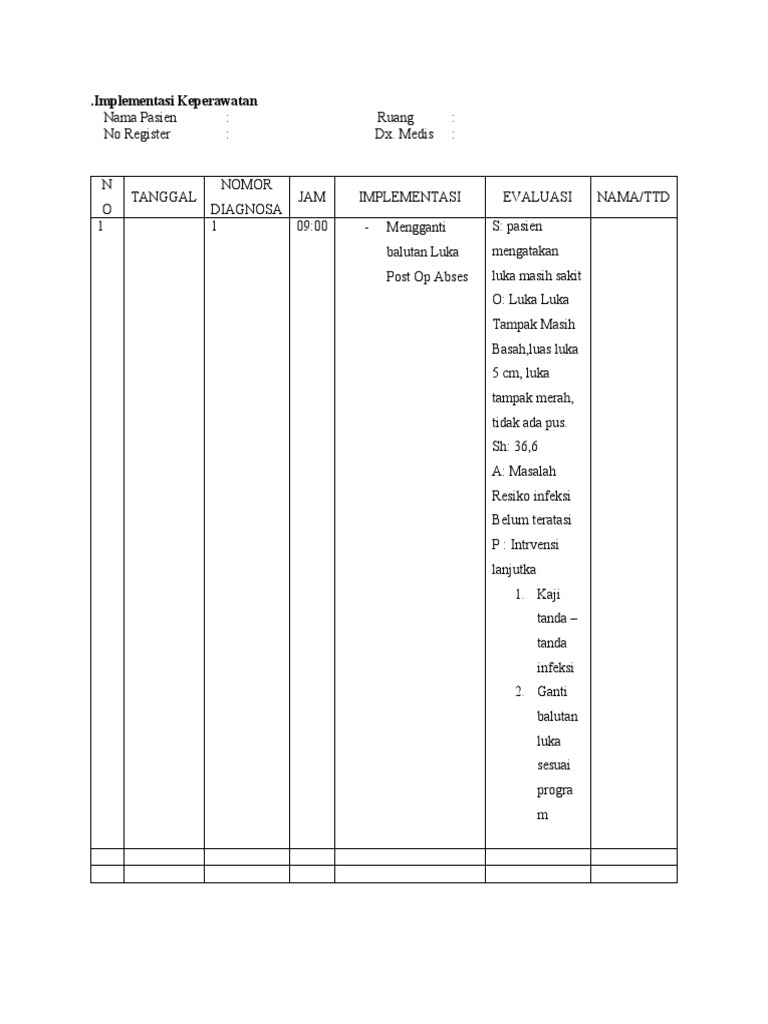 Implementasi Keperawatan | PDF