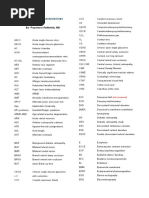 Common Optometry Abbreviations List | PDF | Glaucoma | Visual System