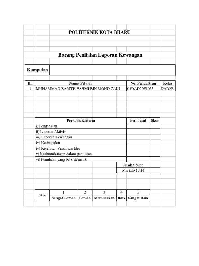 M3-Laporan Asas Keusahawanan Codb | PDF