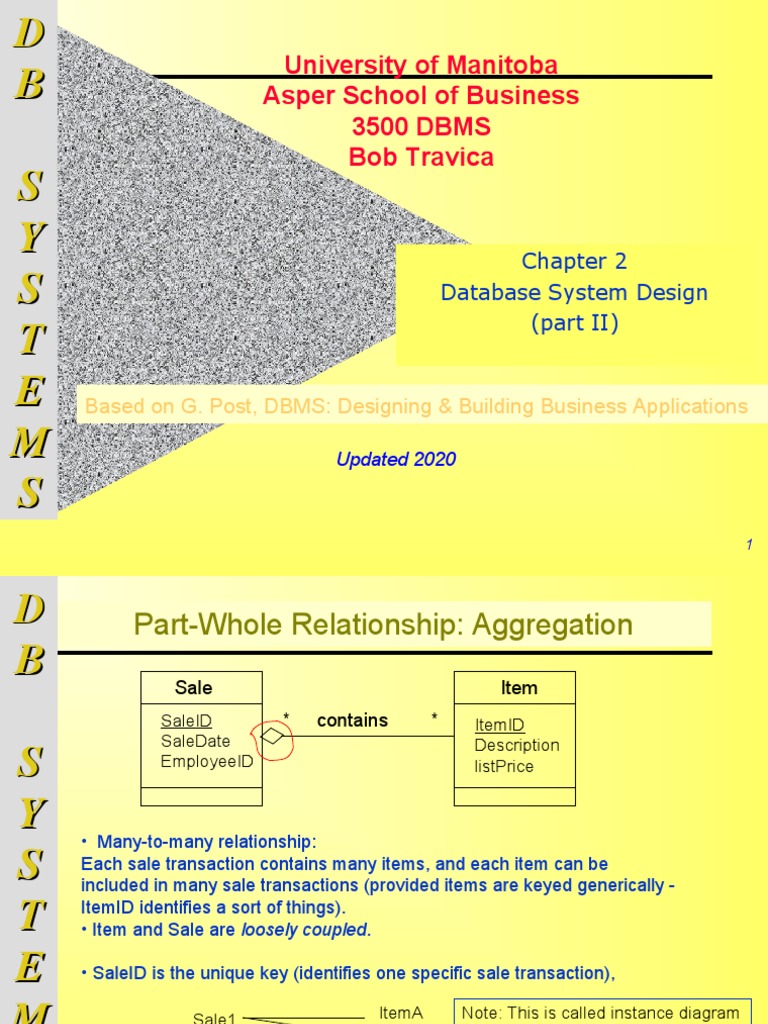 Chapter 2 Pdf Inheritance Object Oriented Programming Class Computer Programming 