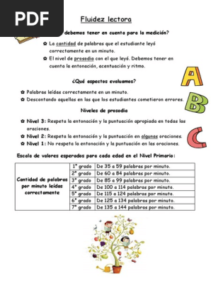Pasajes De Fluidez Para 4to Grado