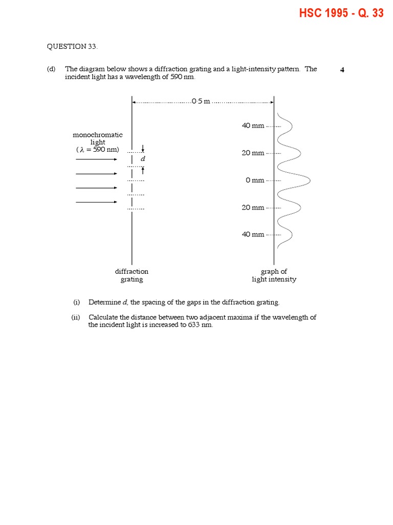 Mod 7 Physics Past HSC Qu | PDF | Photoelectric Effect | Light