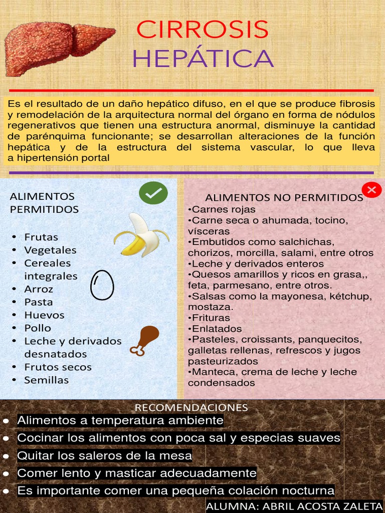 Cirrosis Hepatica Infografia | PDF