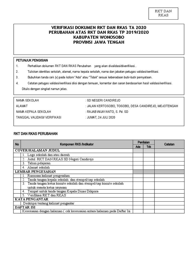 RKT dan RKAS SD Candirejo | PDF