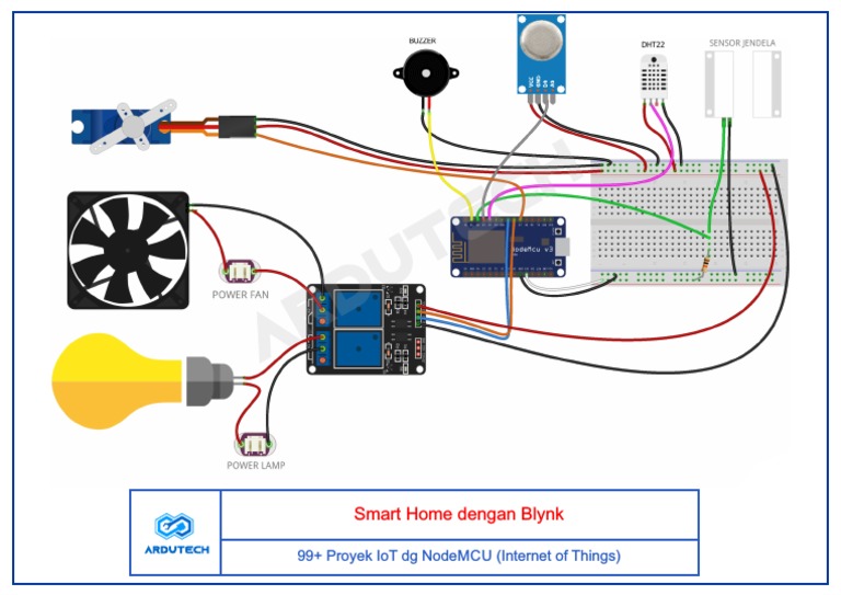 Skematik Smart Home Dengan Blynk | PDF