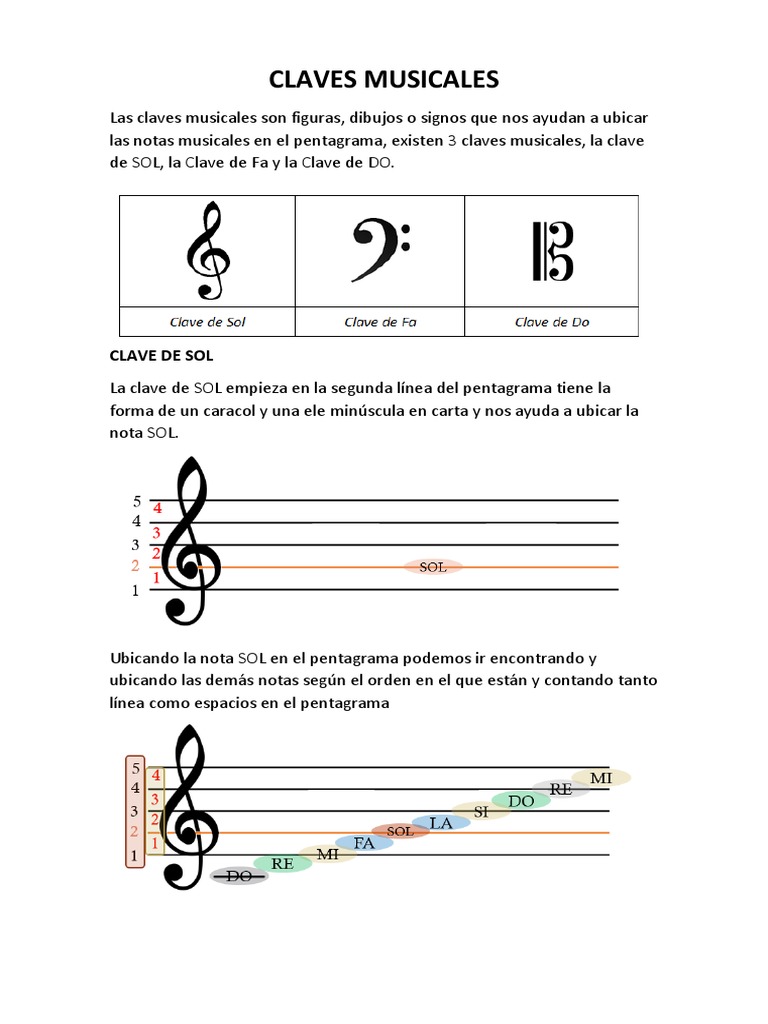 Claves Musicales | PDF