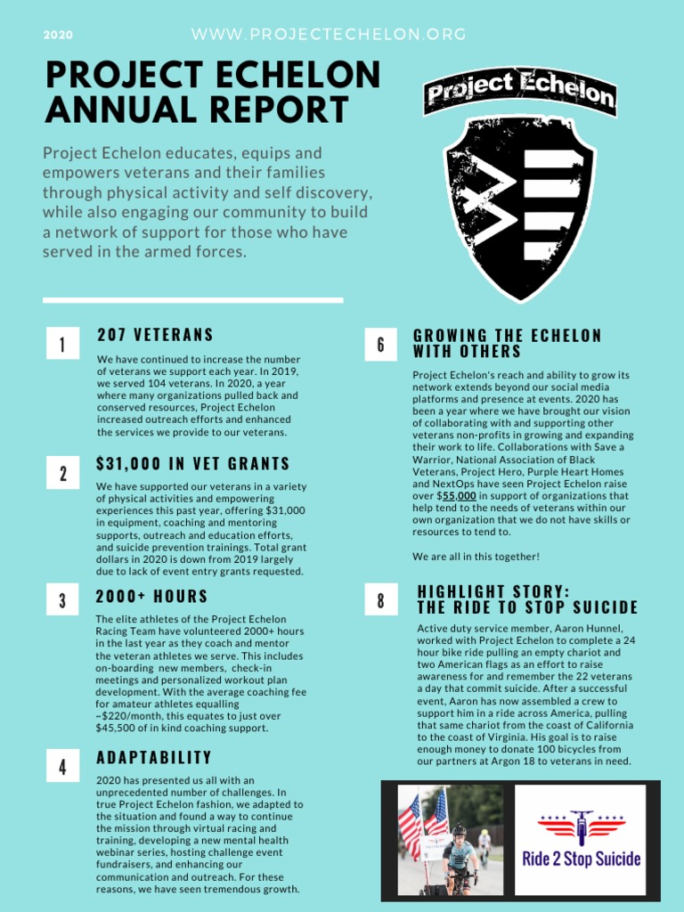 Project Echelon 2020 Annual Report 1 | PDF | Human Nature