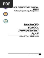 Enhanced School Improvement Plan (ESIP) Checklist On Content and Format ...