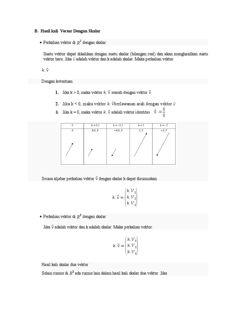 Perkalian Skalar Vektor Secara Aljabar | PDF