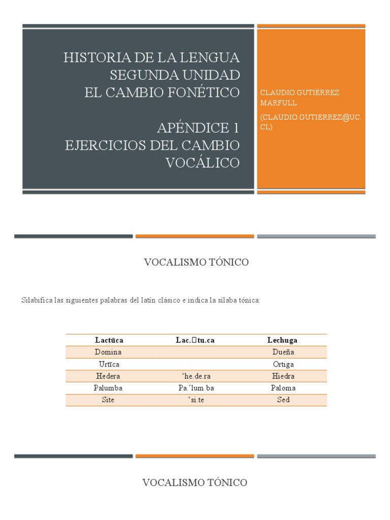 Ejercicios Evolución de Las Vocales | PDF | latín | Vocal
