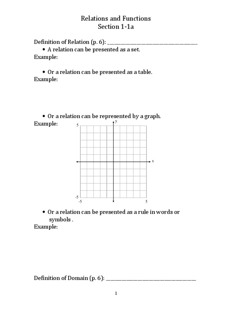 1-1a Relations and Functions | PDF | Function (Mathematics) | Logic