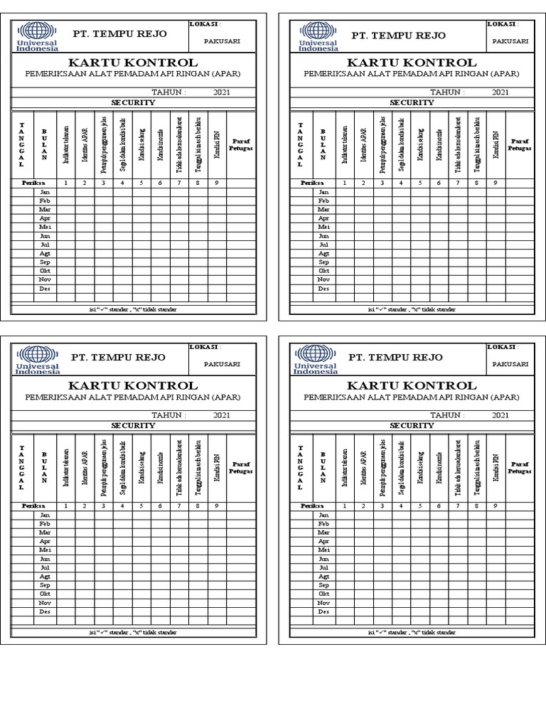 Checklist APAR | PDF
