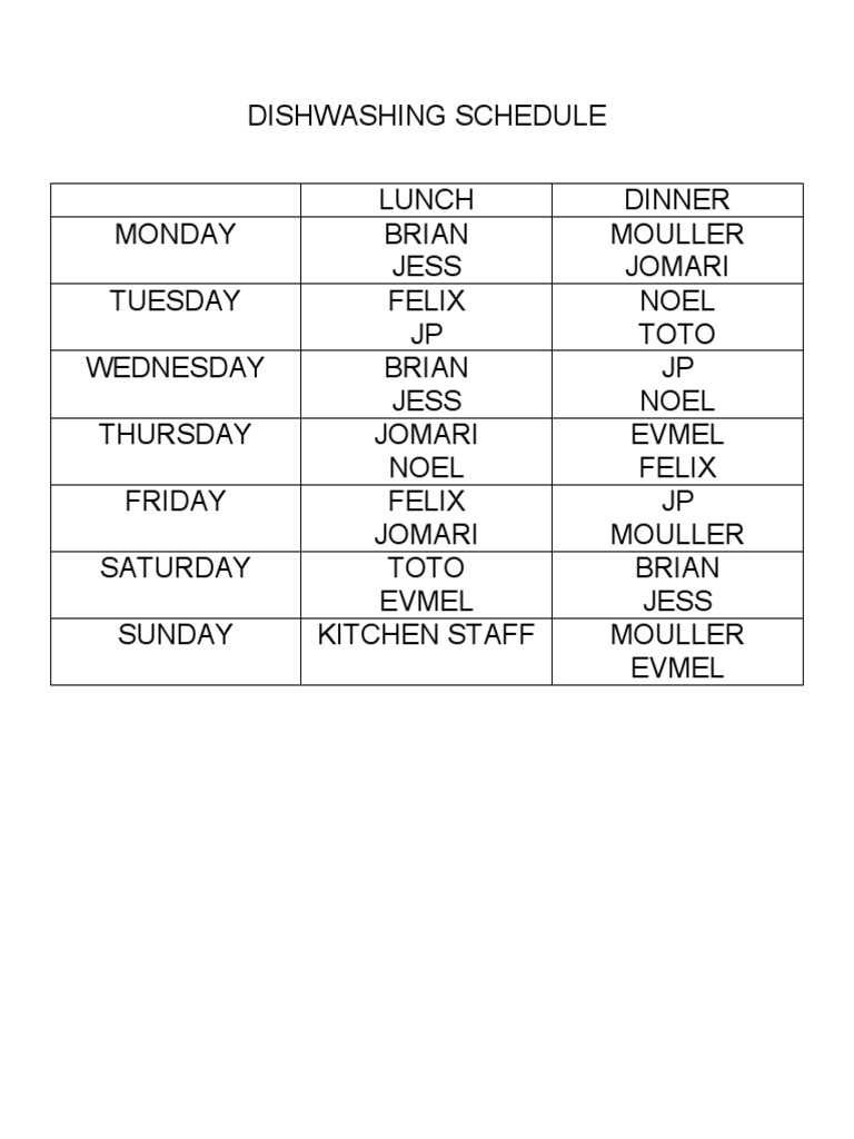 Dishwashing Schedule | PDF