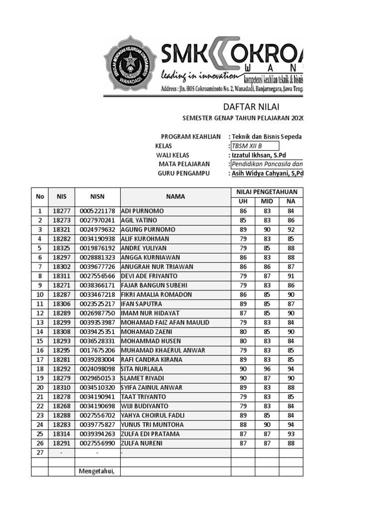 Nilai Pat Xii TBSM B | PDF