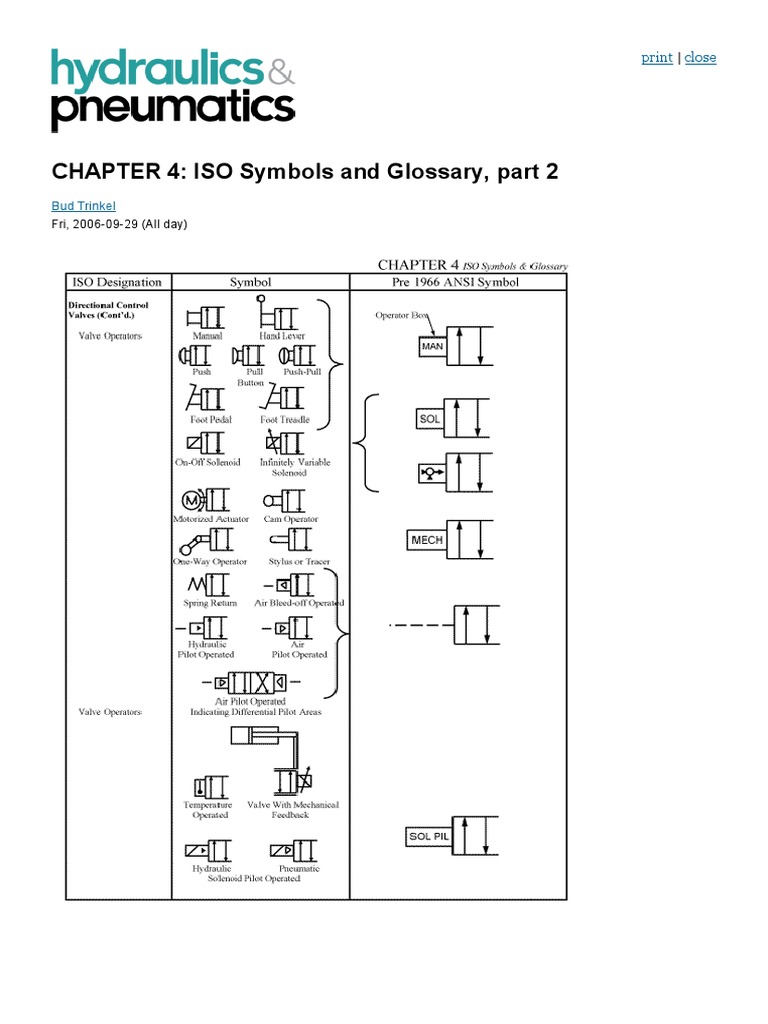 Hydraulic ISO Symbols and Glossary, Part 2 | PDF