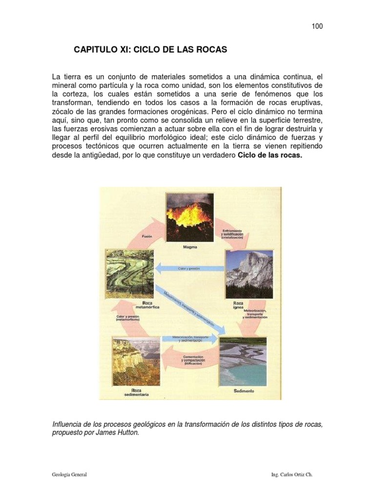 Ciclo de las Rocas: Tipos y Formación | PDF | Roca (geología) | Roca ígnea