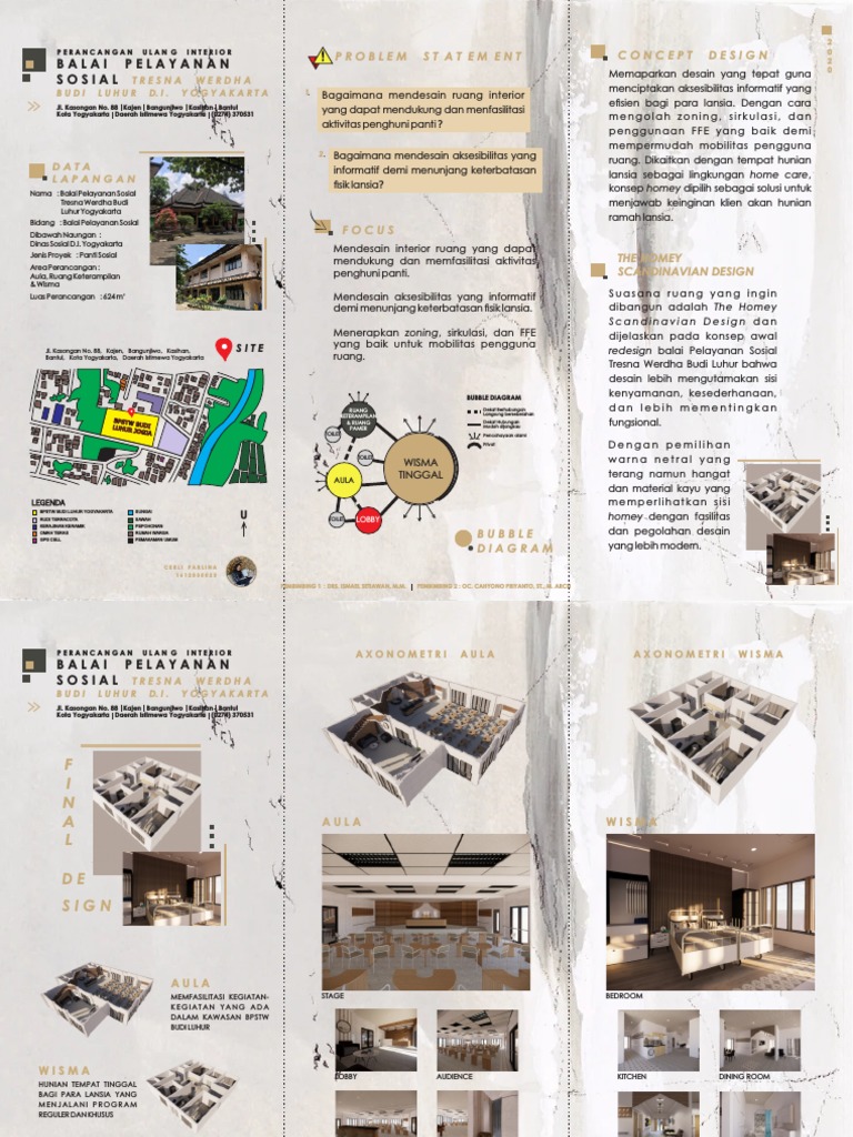 Desain Interior Ramah Lansia | PDF
