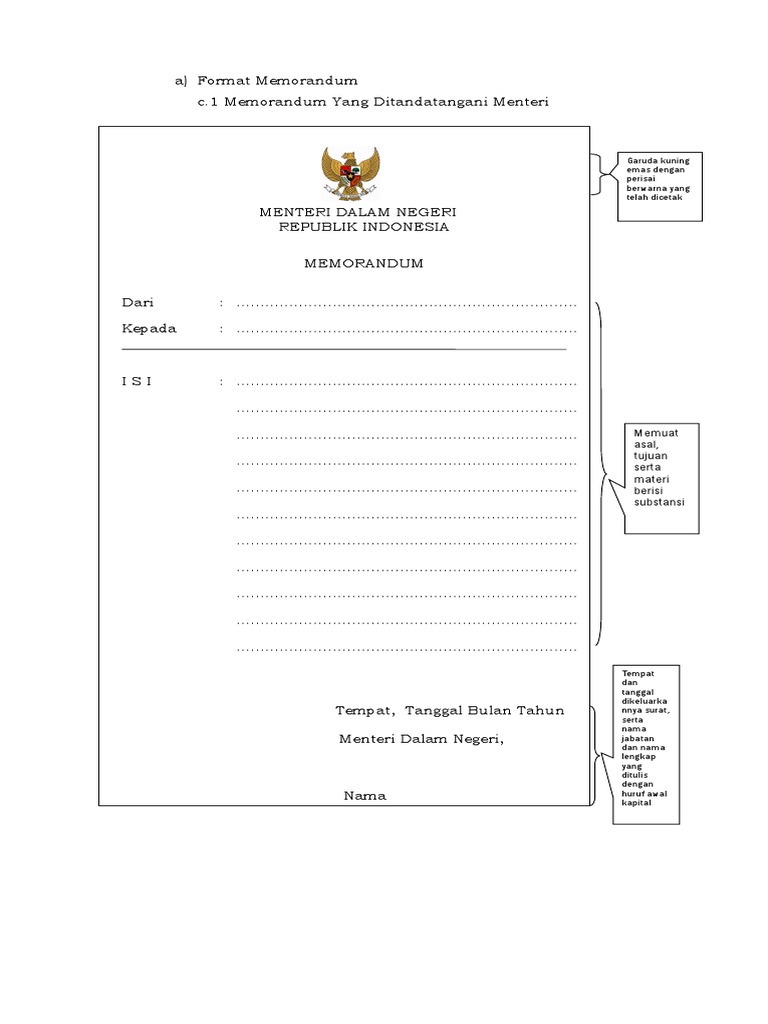 Format dan Contoh Memorandum Resmi | PDF