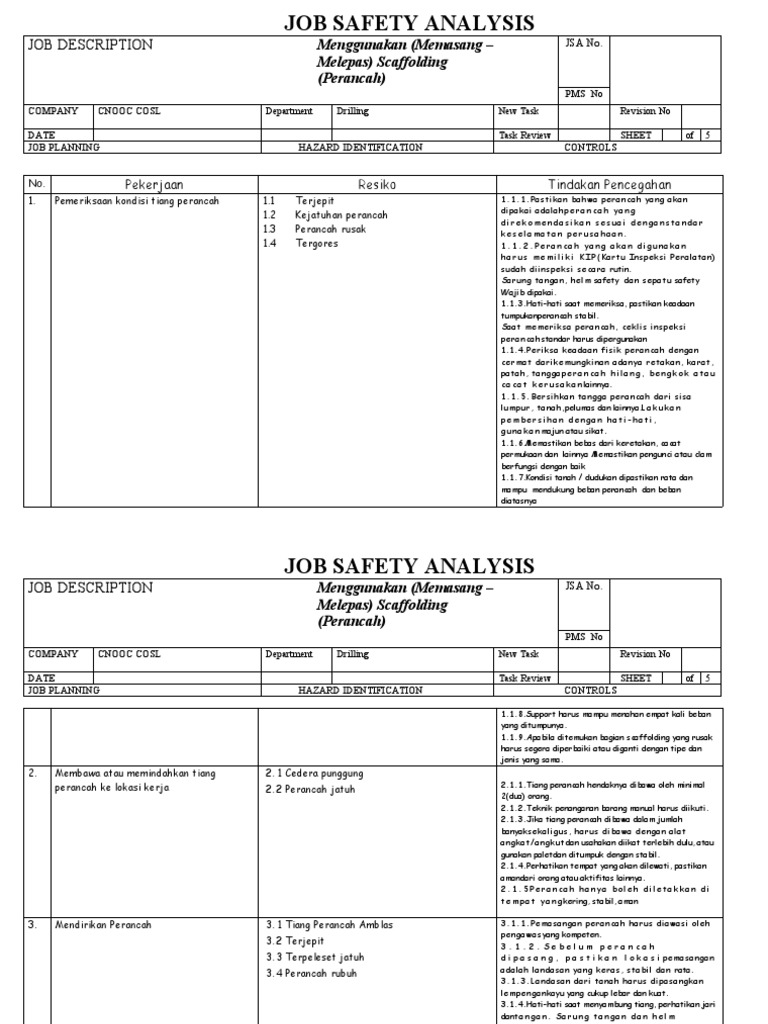 Contoh JSA Konstruksi Bangunan | PDF