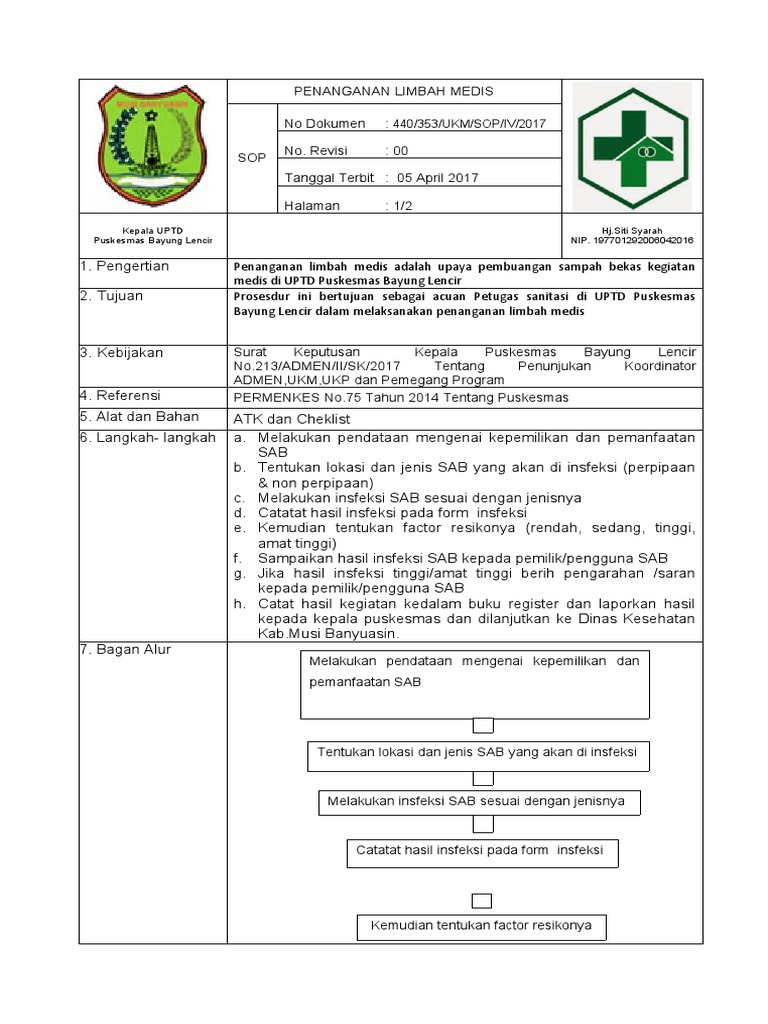 Sop Penanganan Limbah Medis | PDF
