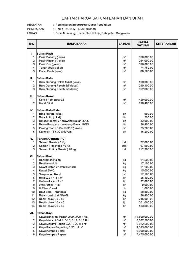 Master Rab Jasmas 2014 | PDF