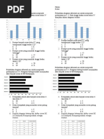 Soal Matematika Kelas 4 Piktogram Dan Diagram Batang Kurikulum Merdeka | PDF