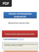 Contoh Askep - Keperawatan - Komunitas | PDF