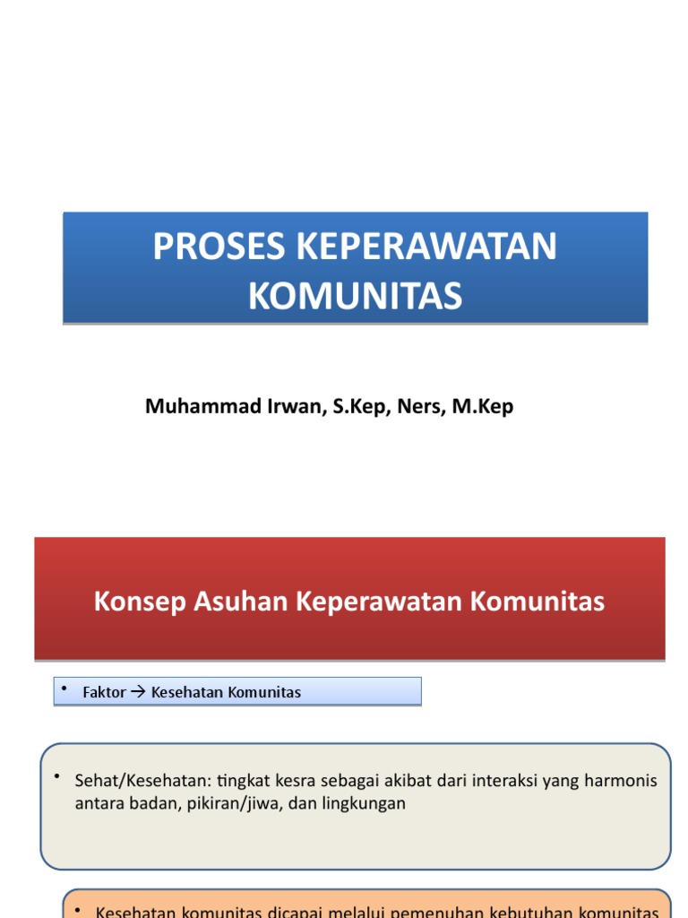 Proses Keperawatan Komunitas | PDF | Pengembangan Diri | Sains & Matematika