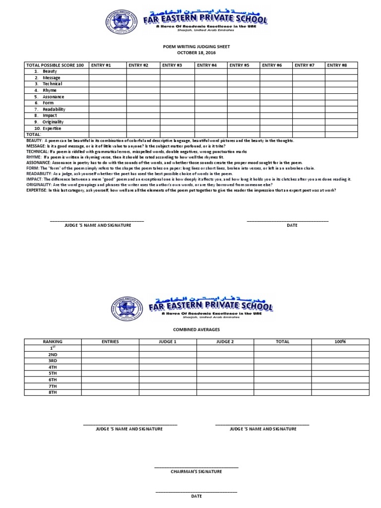 Poem Writing Judging Sheet OCTOBER 18, 2016 Total Possible Score 100 ...