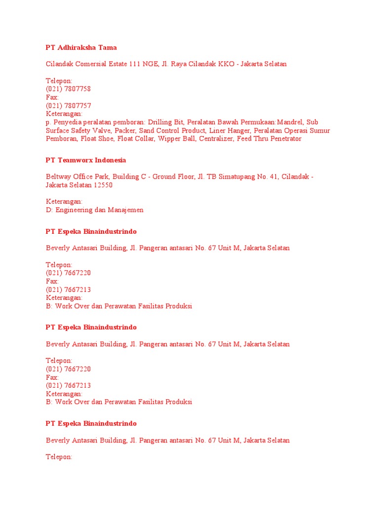 Alamat Perusahaan | PDF