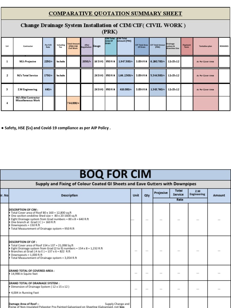 Comparative Quotation Summary Sheet Change Drainage System Installation ...