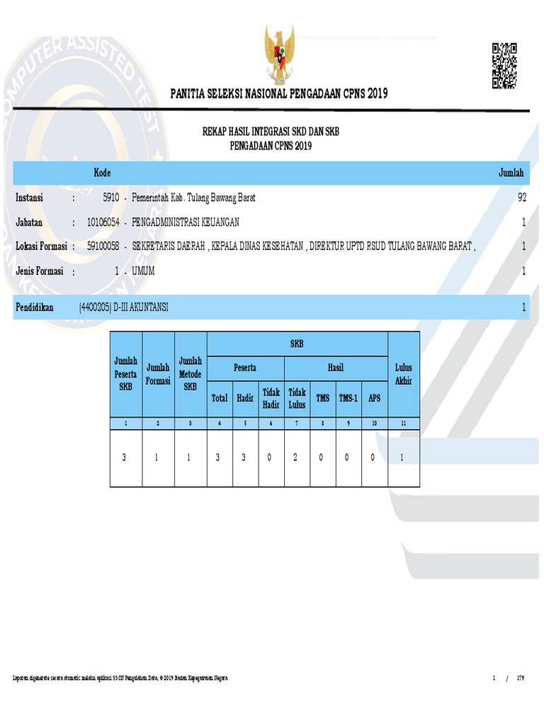 3.rekap Hasil Integrasi SKD SKB | PDF